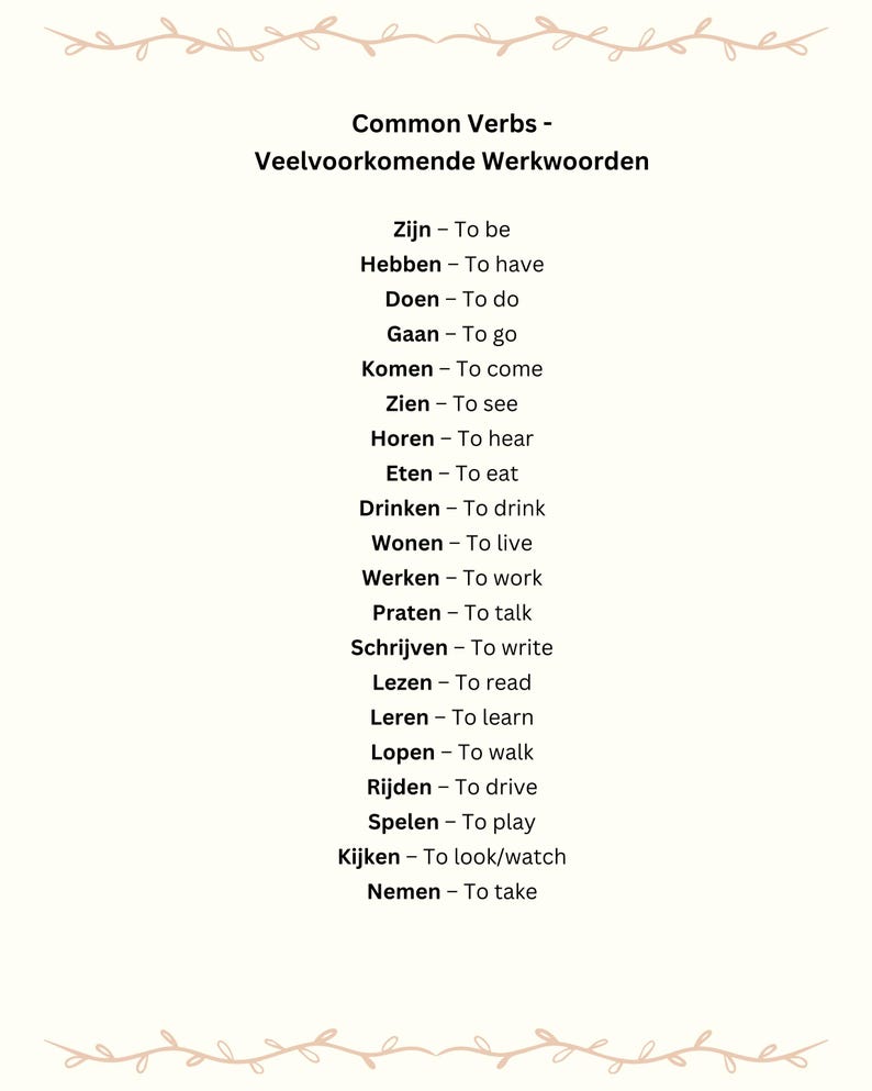 Learn Dutch 2000 Common Words & Phrases for Beginners and Intermediate ...