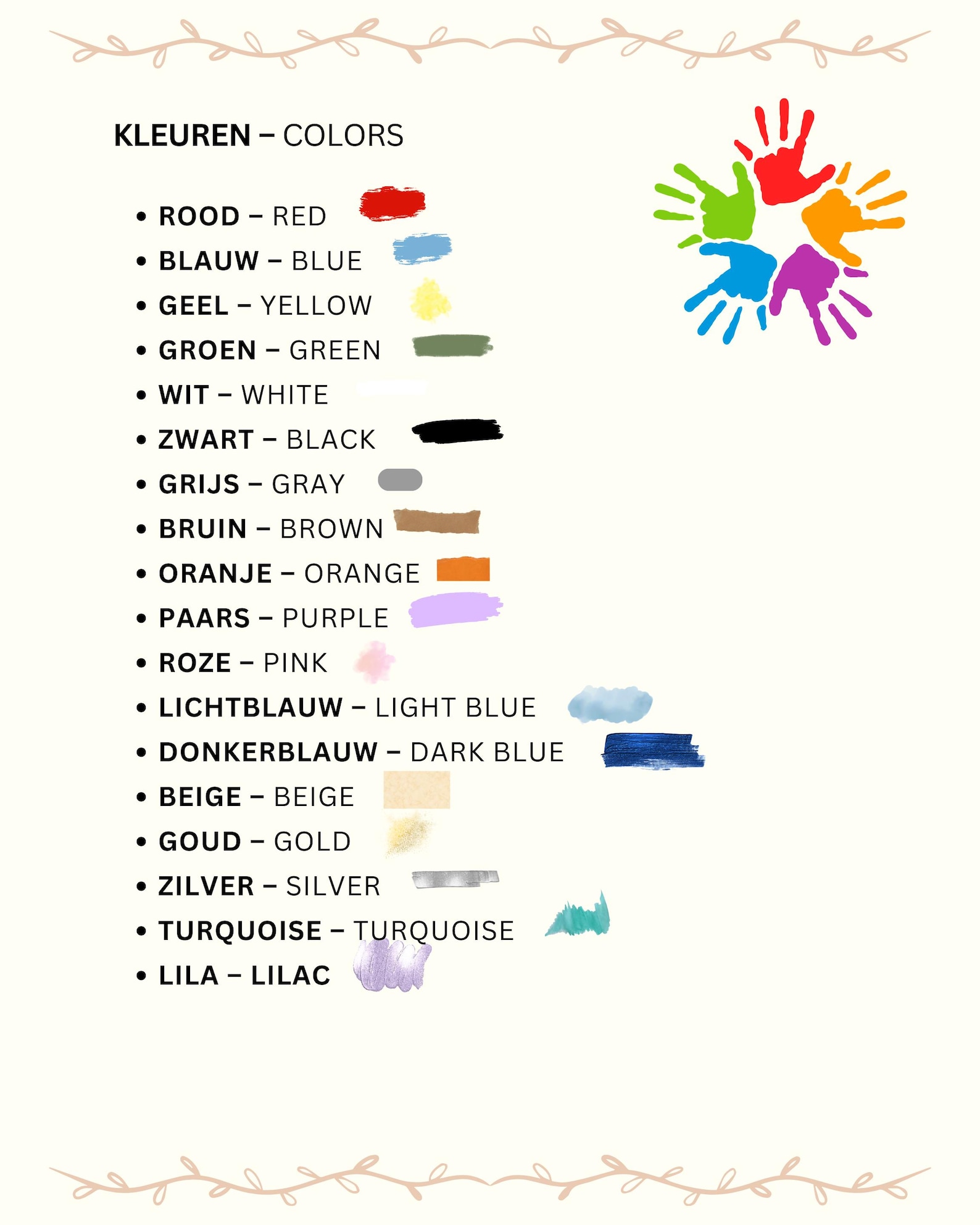 Learn Dutch Vocabulary: 2000 Common Words & Phrases (PDF Download) - Etsy
