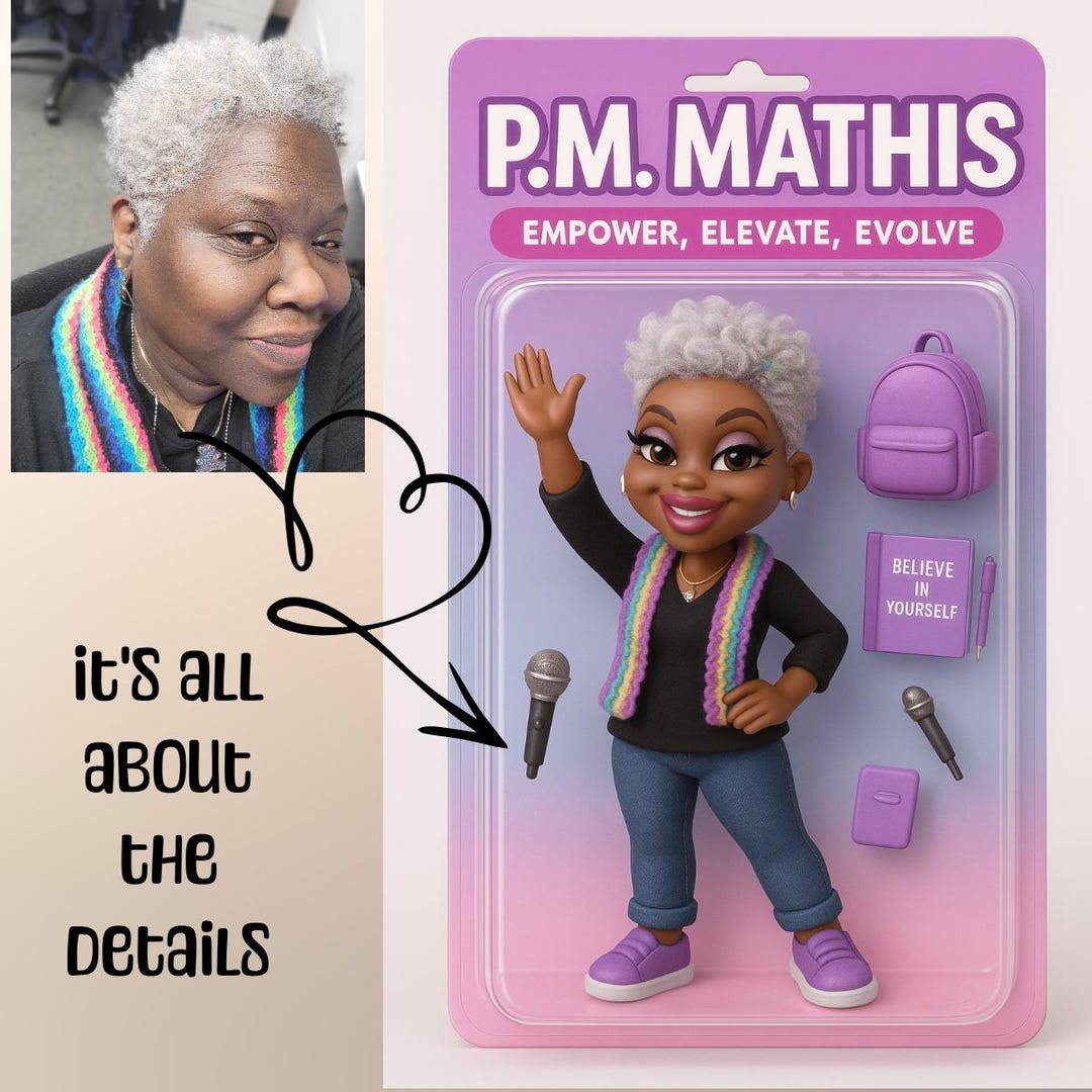 Custom Action Figure Box: Personalized Digital Art (download) - Etsy