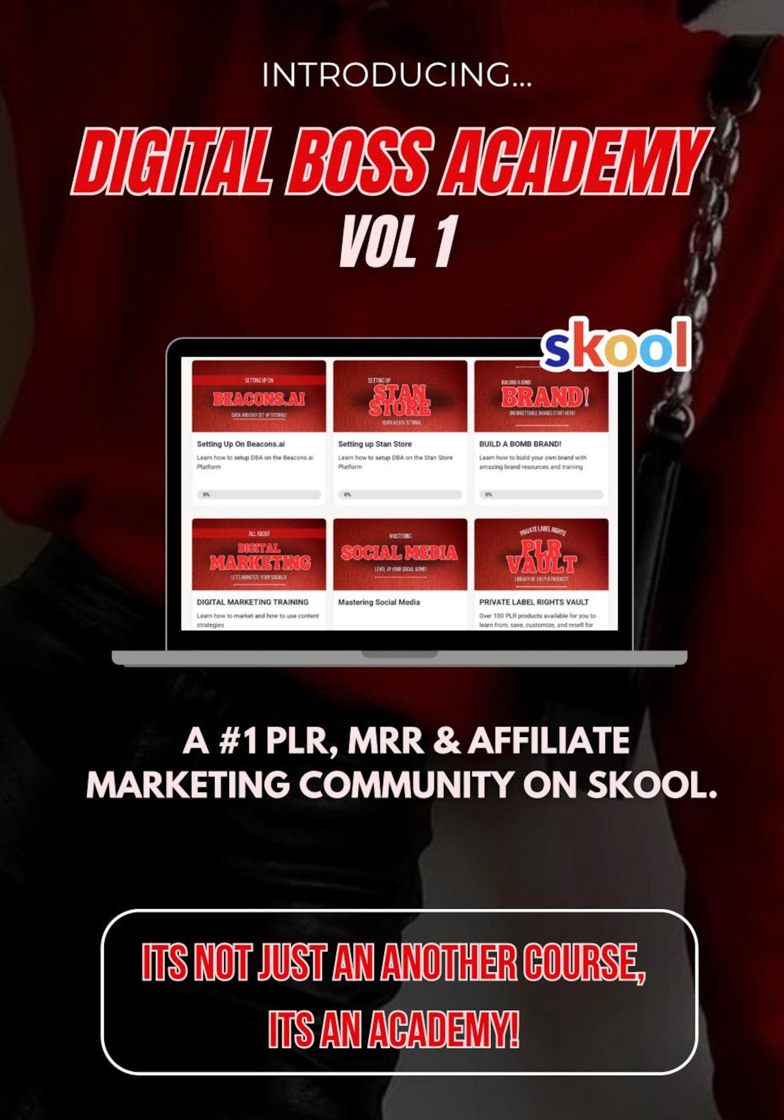 DBA Digital Boss Academy MRR Course Vol 1 Full 2025 Course Master ...