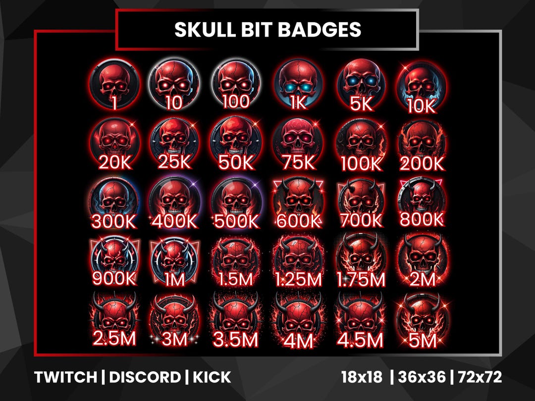 Skull Bit Badges for Twitch Discord Kick | 1 to 5M Bit Badge Pack | Red ...