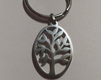Bronze Family Tree Keychain, Family Reunion Gift Keychain, Family ...