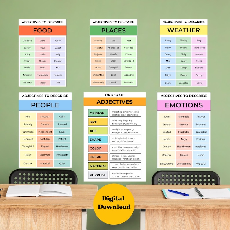 Adjective Posters for English Learning - Educational Printable Wall Art ...