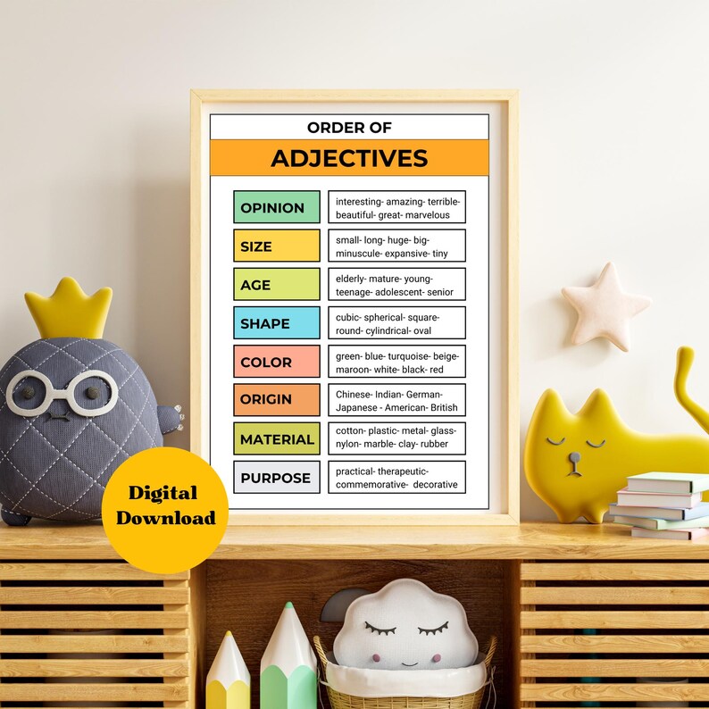 Adjective Poster Set - ESL Classroom Decor, English Learning (digital ...