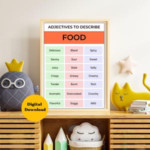 Adjective Poster Set - ESL Classroom Decor, English Learning (digital ...