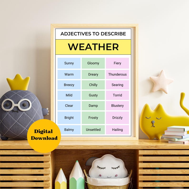 Adjective Posters for English Learning - Educational Printable Wall Art ...