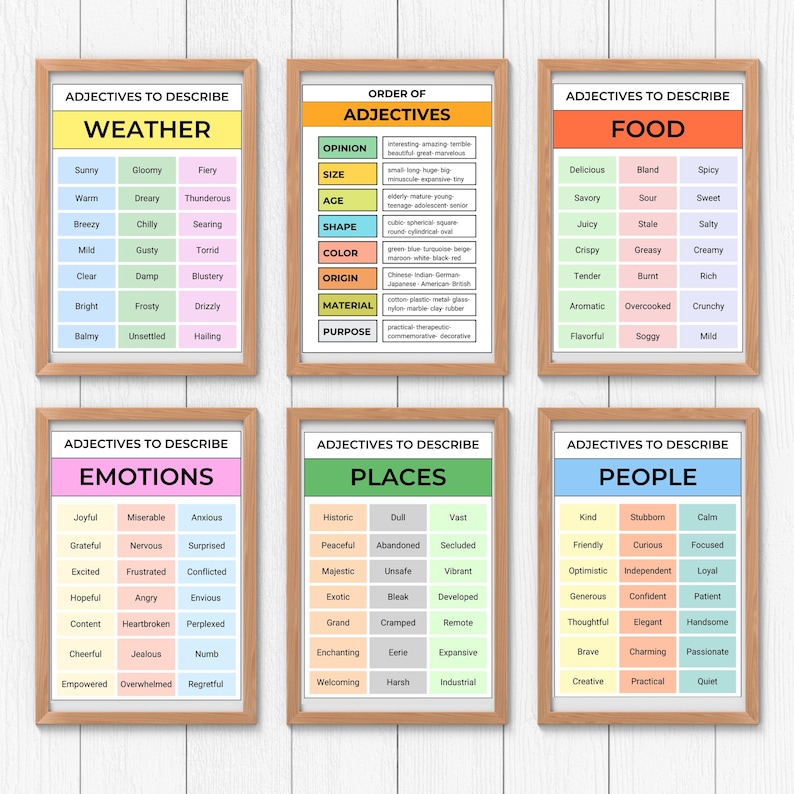 Adjective Posters for English Learning - Educational Printable Wall Art ...