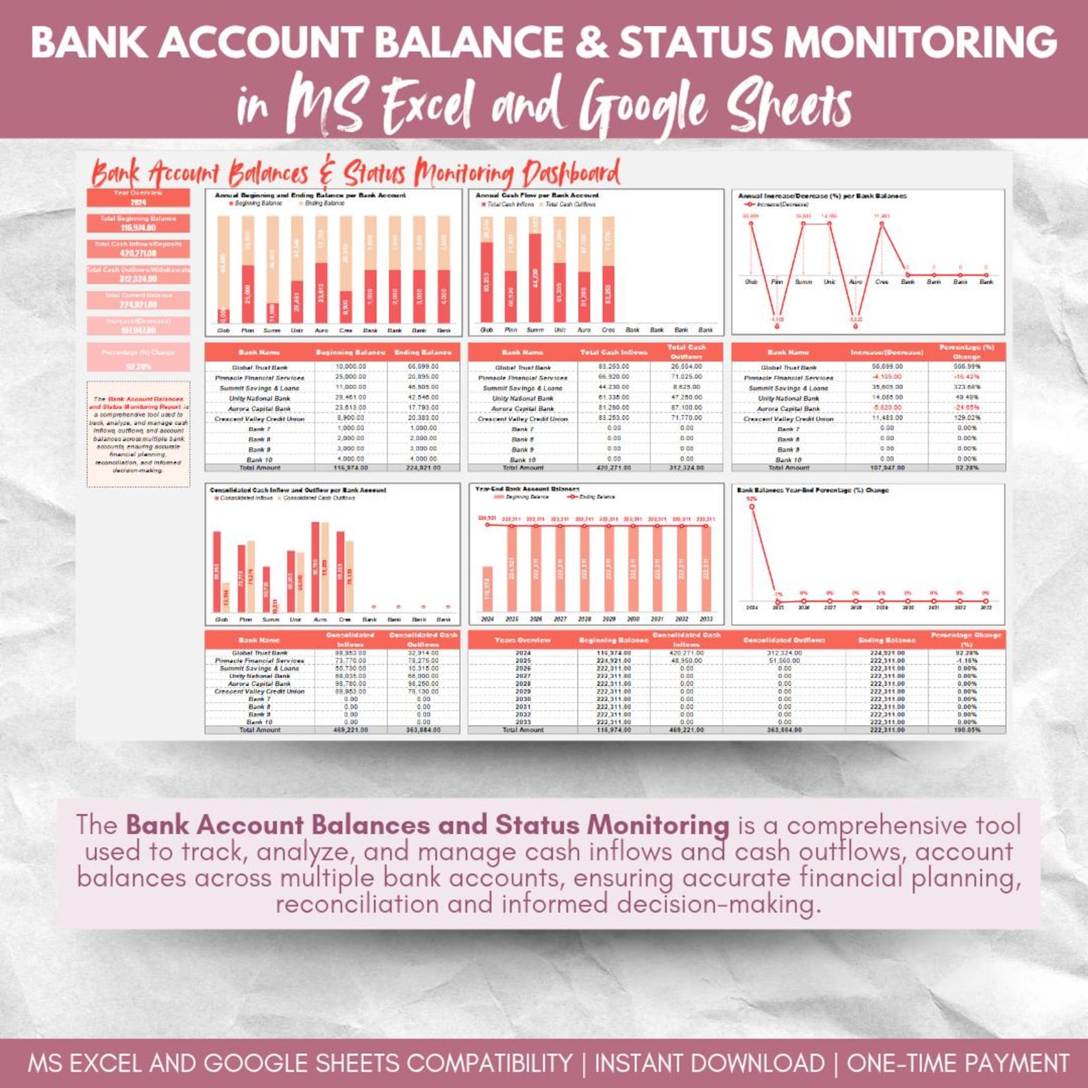 Bank Account Balances and Status Monitoring Tracker | 10 Bank Accounts ...