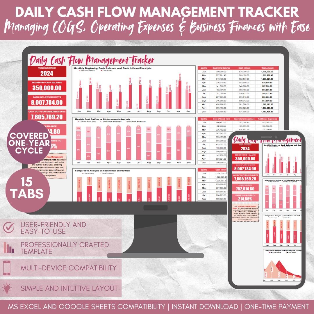 Daily Cash Flow Management Tracker | Monitor COGS, Operating Expenses ...