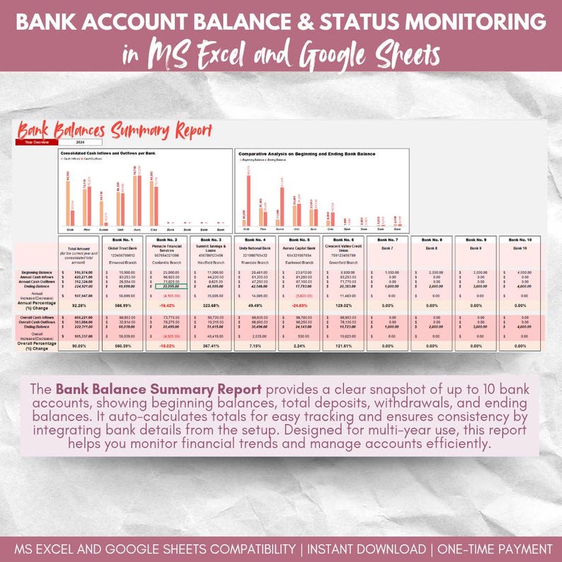 Bank Account Balances and Status Monitoring Tracker | 10 Bank Accounts ...