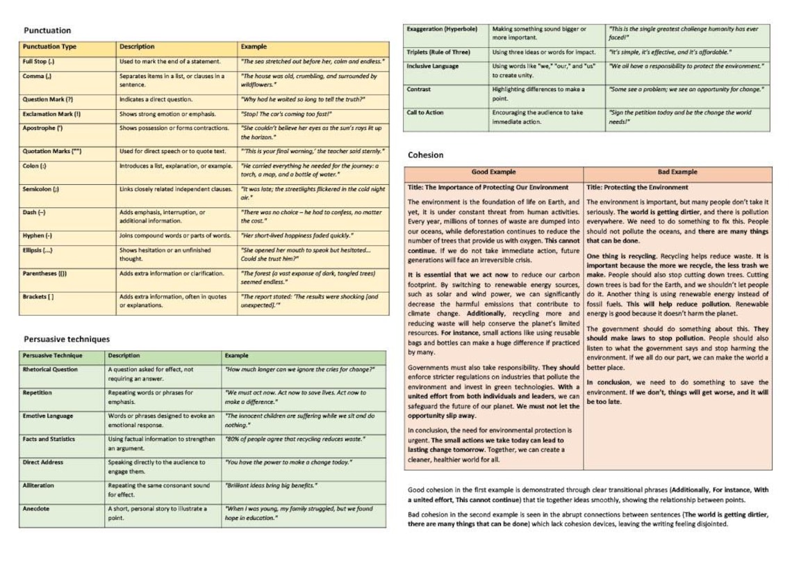 Revision Skills for GCSE AQA English Language Paper 2 Q.5 Grade 9 ...
