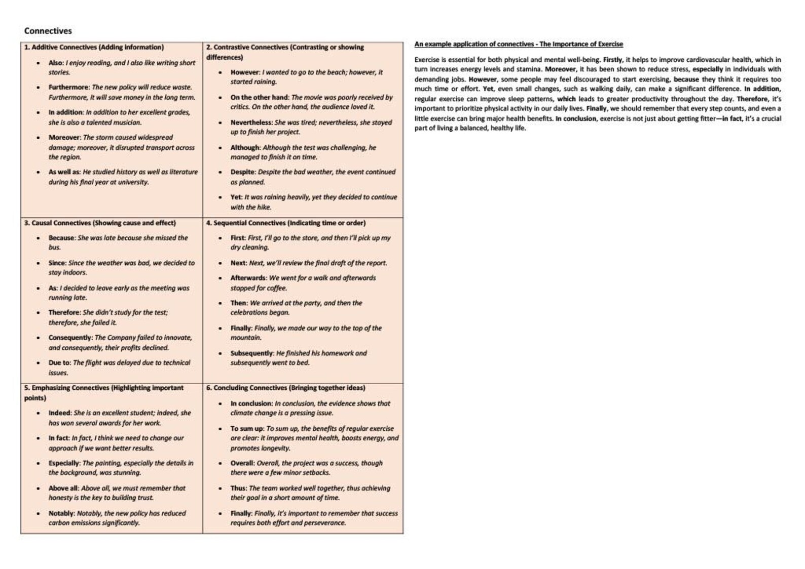 Revision Skills for GCSE AQA English Language Paper 2 Q.5 Grade 9 ...