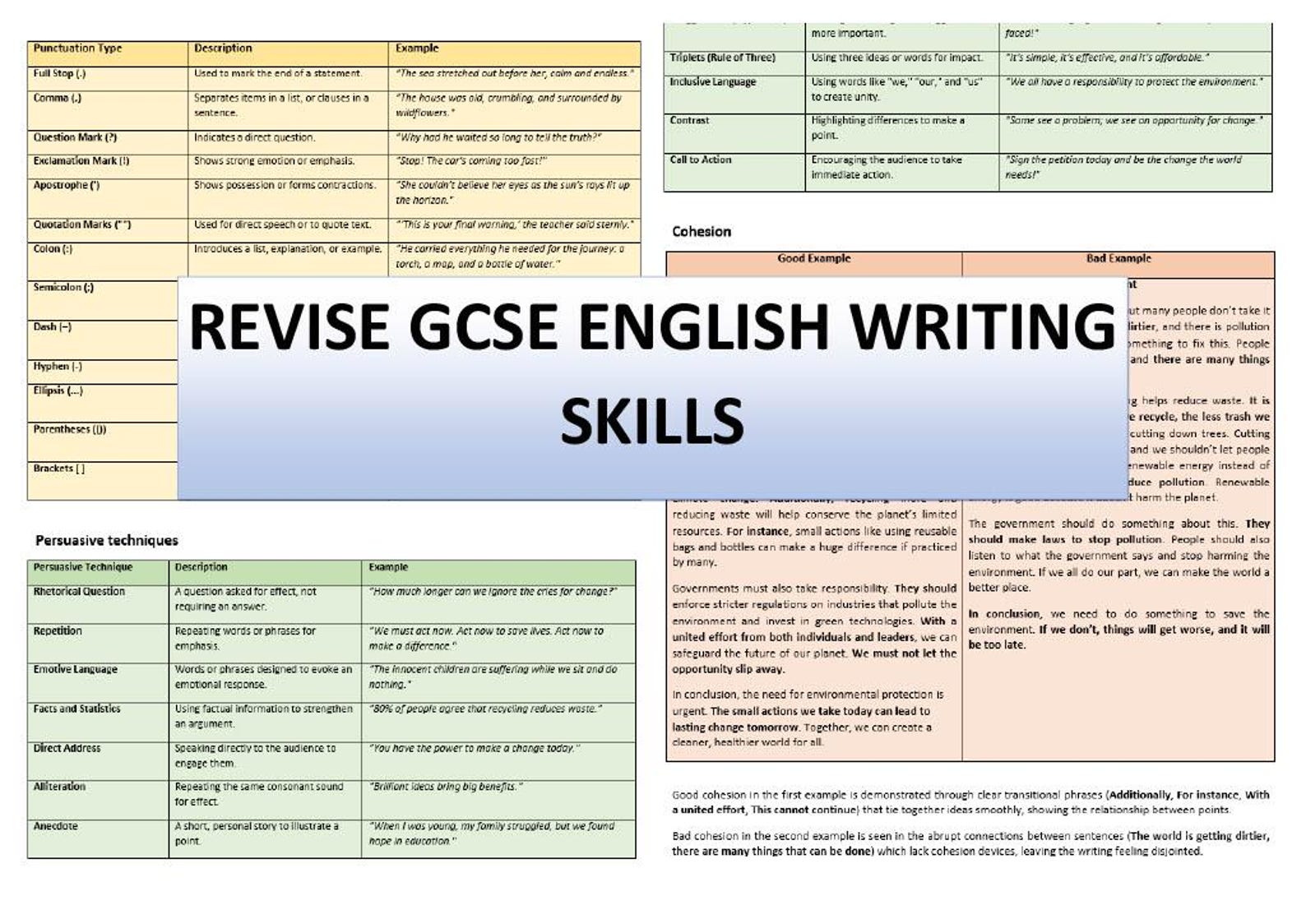 Revision Skills for GCSE AQA English Language Paper 2 Q.5 Grade 9 ...