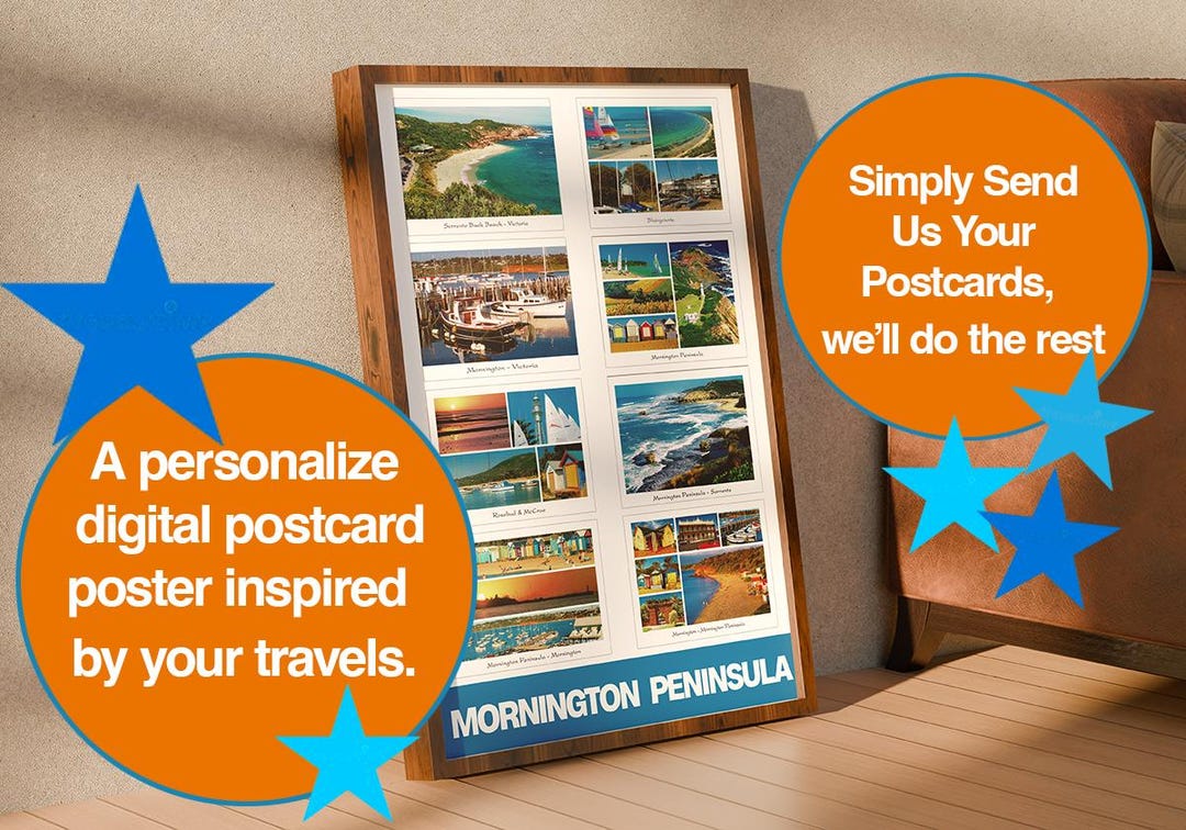 Customised Postcard Artwork - Grid Layout - Digital Print - Etsy