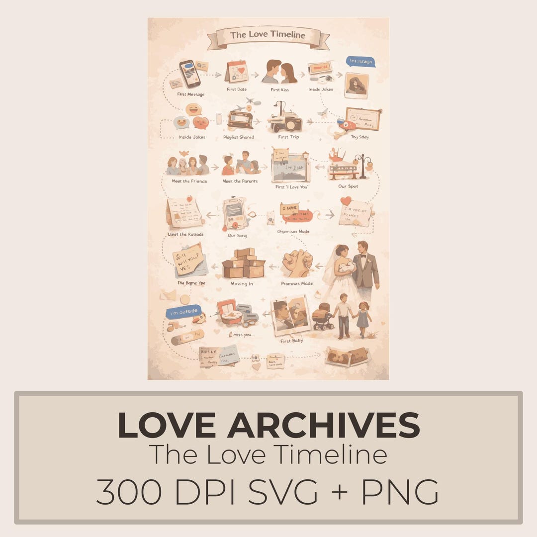 Couple Love Timeline Art SVG PNG | Relationship Milestones Illustration ...