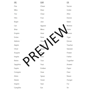 Final /r/ Words Practice List Speech Therapy Resource | Printable PDF ...