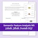 Semantic Feature Analysis Worksheet for Aphasia | Editable, Fillable ...