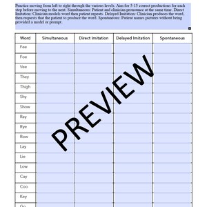 Alveolar CV Words Worksheet for Apraxia | Fillable, Printable PDF - Etsy