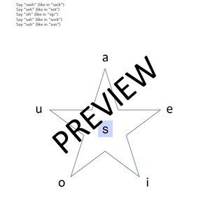 S Initial Syllables Worksheet for Speech Therapy | Fillable PDF With ...