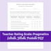 Teacher Rating Scale: Pragmatic Language for Speech Therapy | Fillable ...