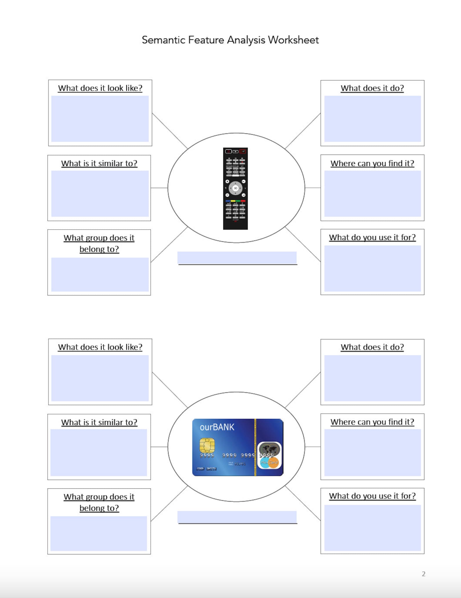 Semantic Feature Analysis Worksheet for Aphasia | Editable, Fillable ...