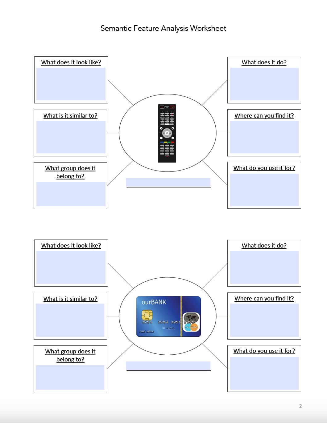 Semantic Feature Analysis Worksheet for Aphasia | Editable, Fillable ...