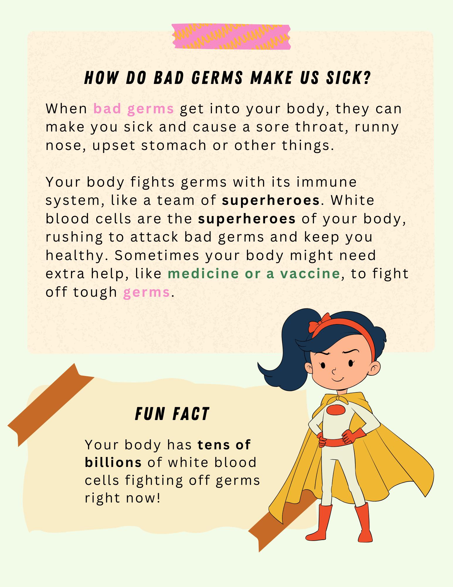 All About Germs Unit Study | Bacteria, Viruses, Hand Washing (digital ...