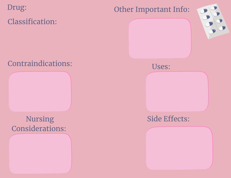 Pharmacology Drug Card Template Printable/downloadable - Etsy
