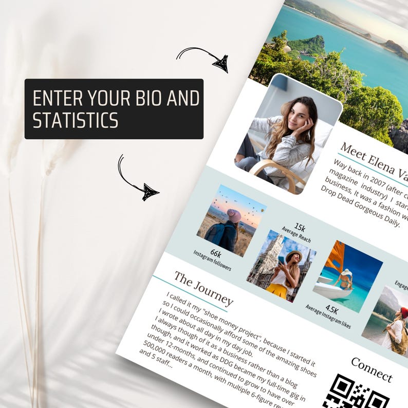 3 Page Media Kit Template Instagram Rate Sheet Template Editable ...