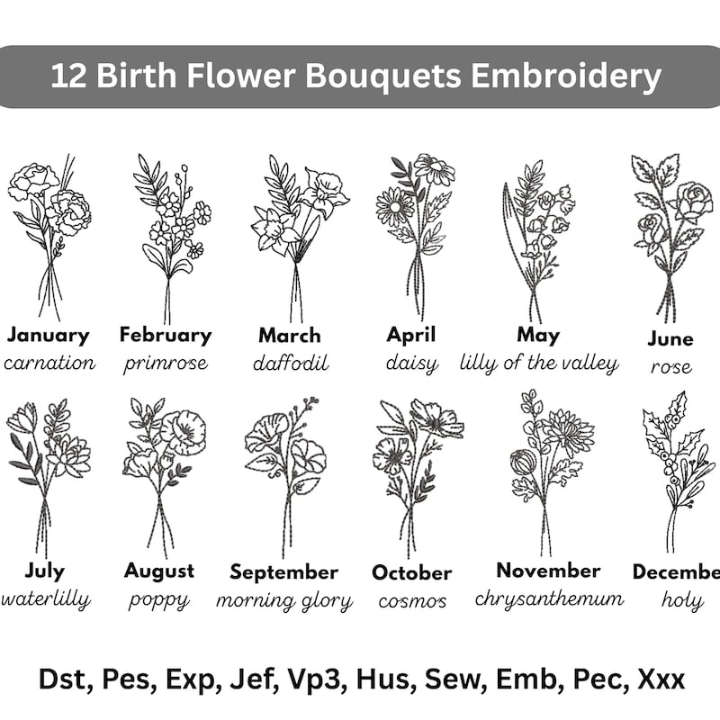 Wildflowers Bouquet Mini - Etsy