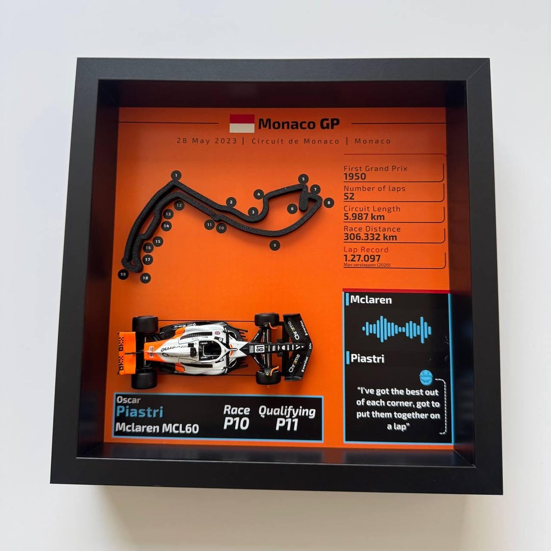 Oscar Piastri Mclaren MCL60 2023 Shadow Box – Monaco GP F1 Display ...