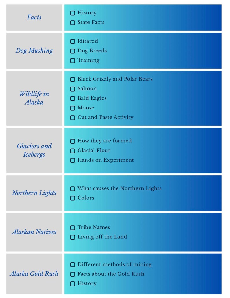 Alaska Homeschool/educational Worksheets and Printable Curriculum for ...