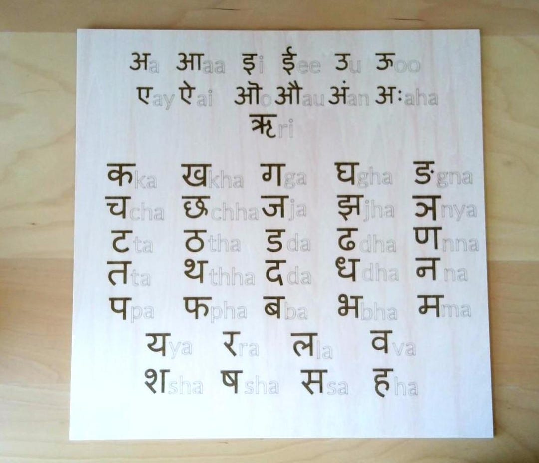 Hindi Alphabets Board With Corresponding English Pronunciations, Laser ...