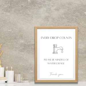 Airbnb Water Sign, Save Water Sign, Airbnb Sign, Water Restrictions ...