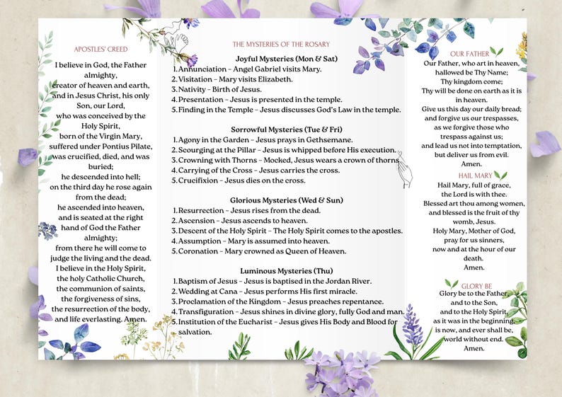 Rosary Guide Printable, Gatefold Prayer Card PDF, How to Pray the ...