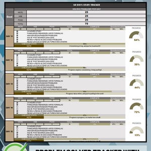 Study Tracker Excel for Engineering, Study Planner, Canva Template ...