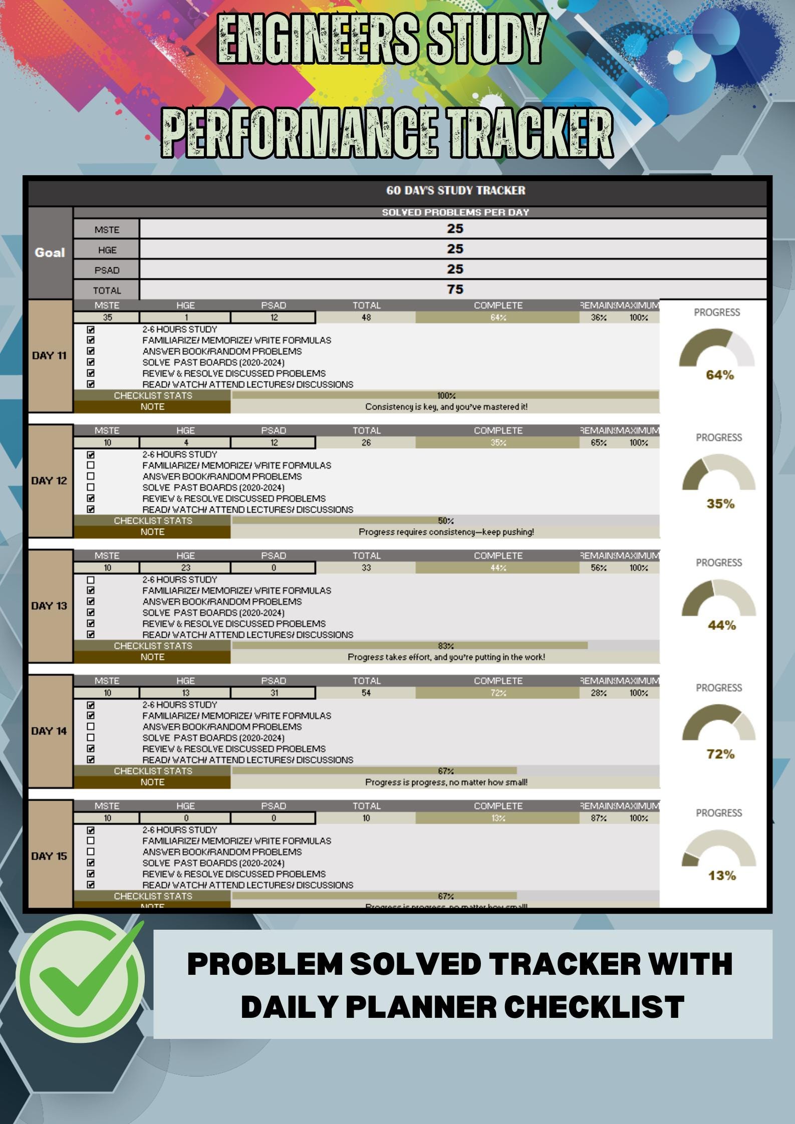Study Tracker Excel for Engineering, Study Planner, Canva Template ...