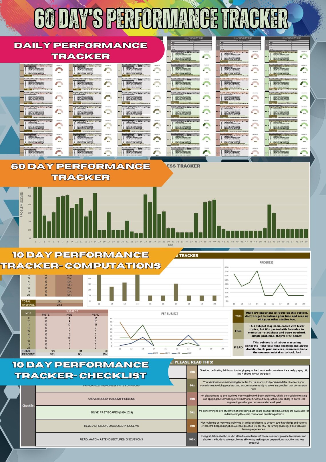 Study Tracker Excel for Engineering, Study Planner, Canva Template ...