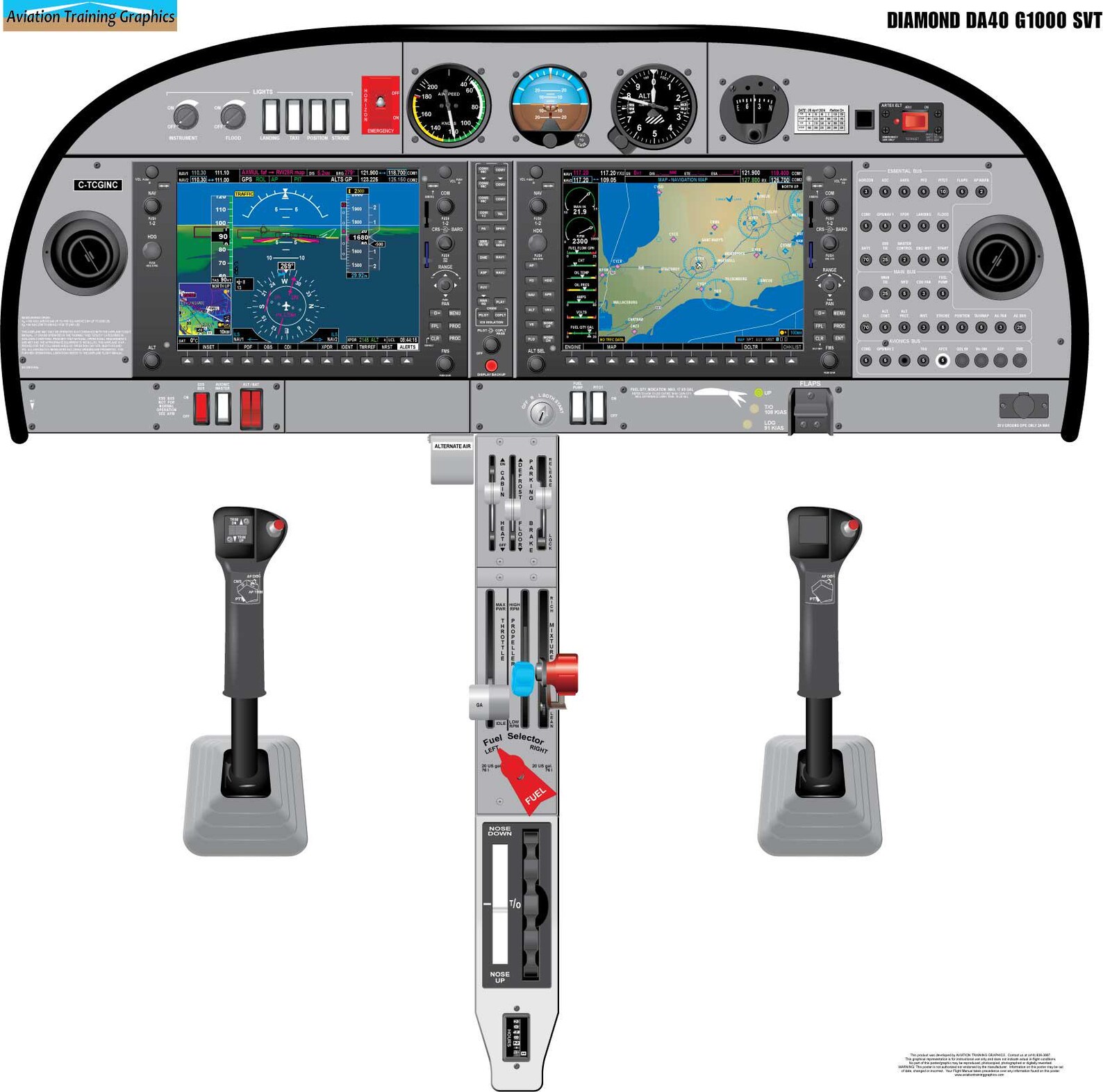 Diamond DA40 G1000 SVT Aircraft Cockpit Training Poster - Flight ...