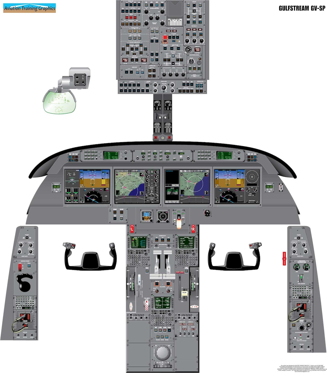 Gulfstream GV-SP Aircraft Cockpit Training Poster - Flight Schools ...