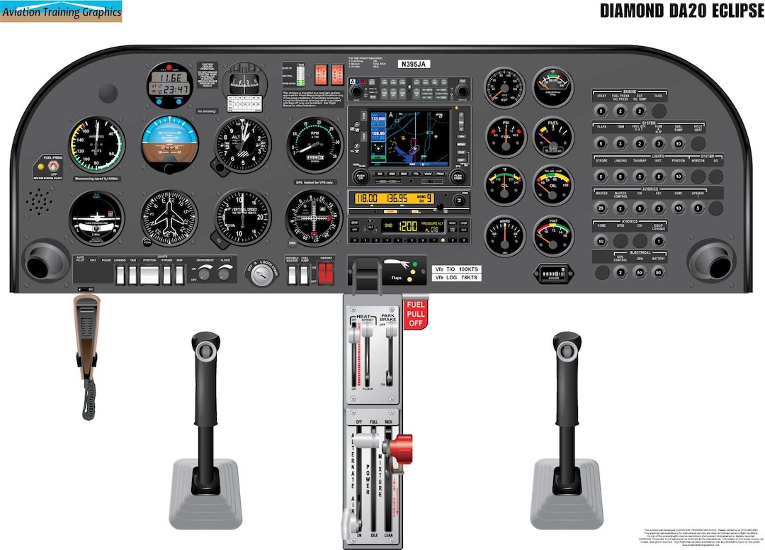 Diamond DA20 Eclipse Aircraft Cockpit Training Poster - Flight Schools ...