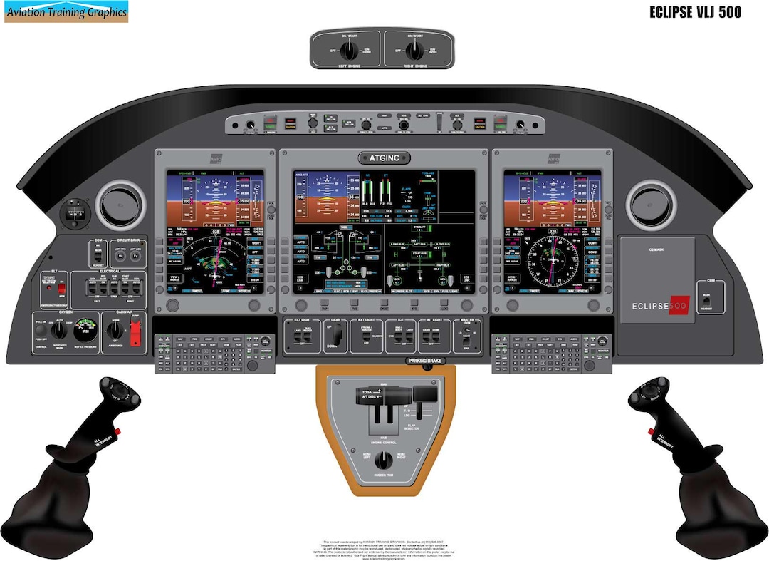 Eclipse VLJ 500 Aircraft Cockpit Training Poster - Flight Schools ...