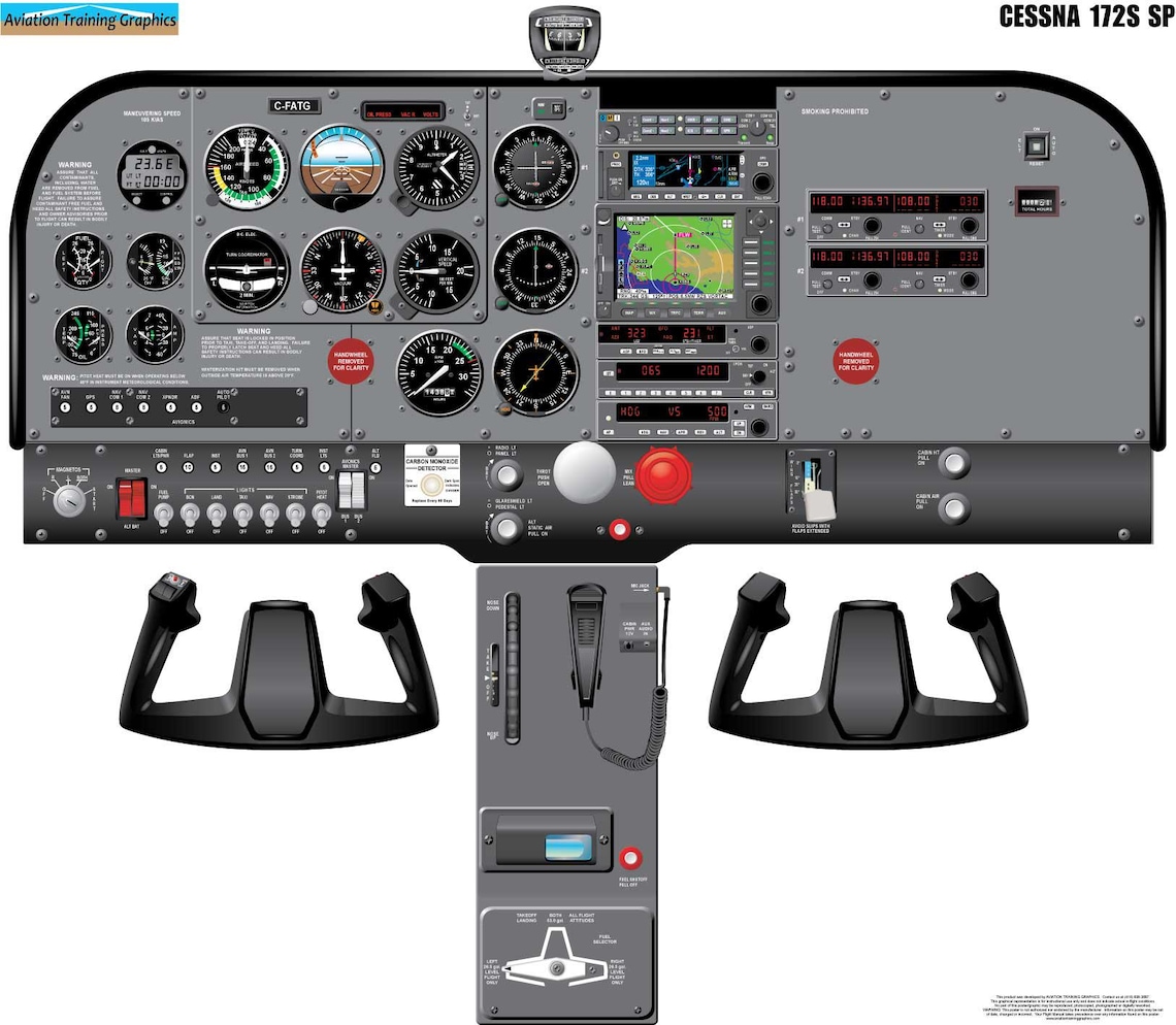 Cessna 172S SP Aircraft Cockpit Training Poster - Flight Schools ...