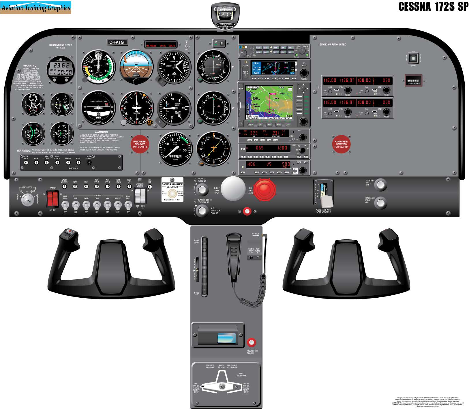 Cessna 172S SP Aircraft Cockpit Training Poster - Flight Schools ...