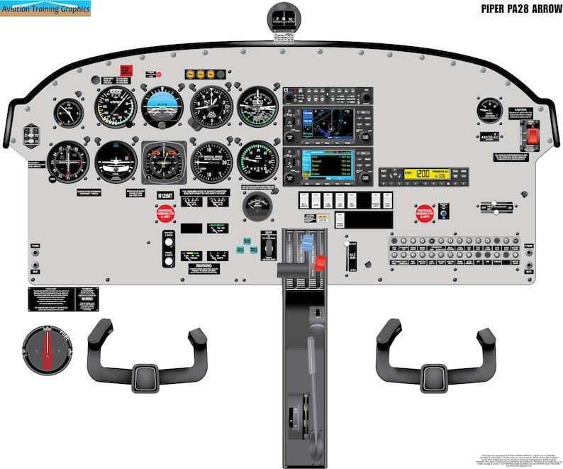 Piper PA28 Arrow Aircraft Cockpit Training Poster - Flight Schools ...