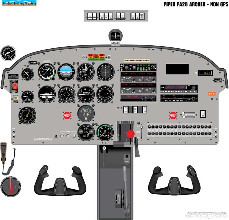 Piper PA28 Archer Non-gps Aircraft Cockpit Training Poster - Flight ...