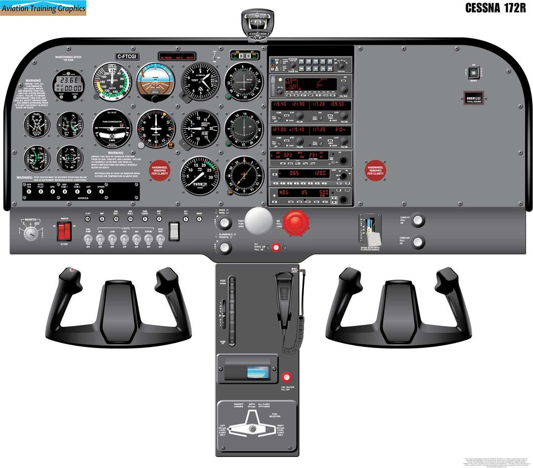 Cessna 172R Aircraft Cockpit Training Poster - Flight Schools, Pilots ...