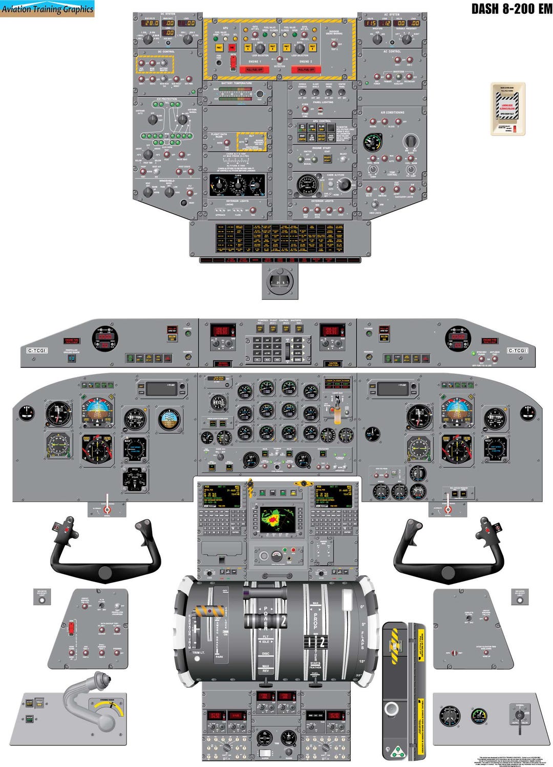 Bombardier Dash 8-200 EM Aircraft Cockpit Training Poster - Flight ...