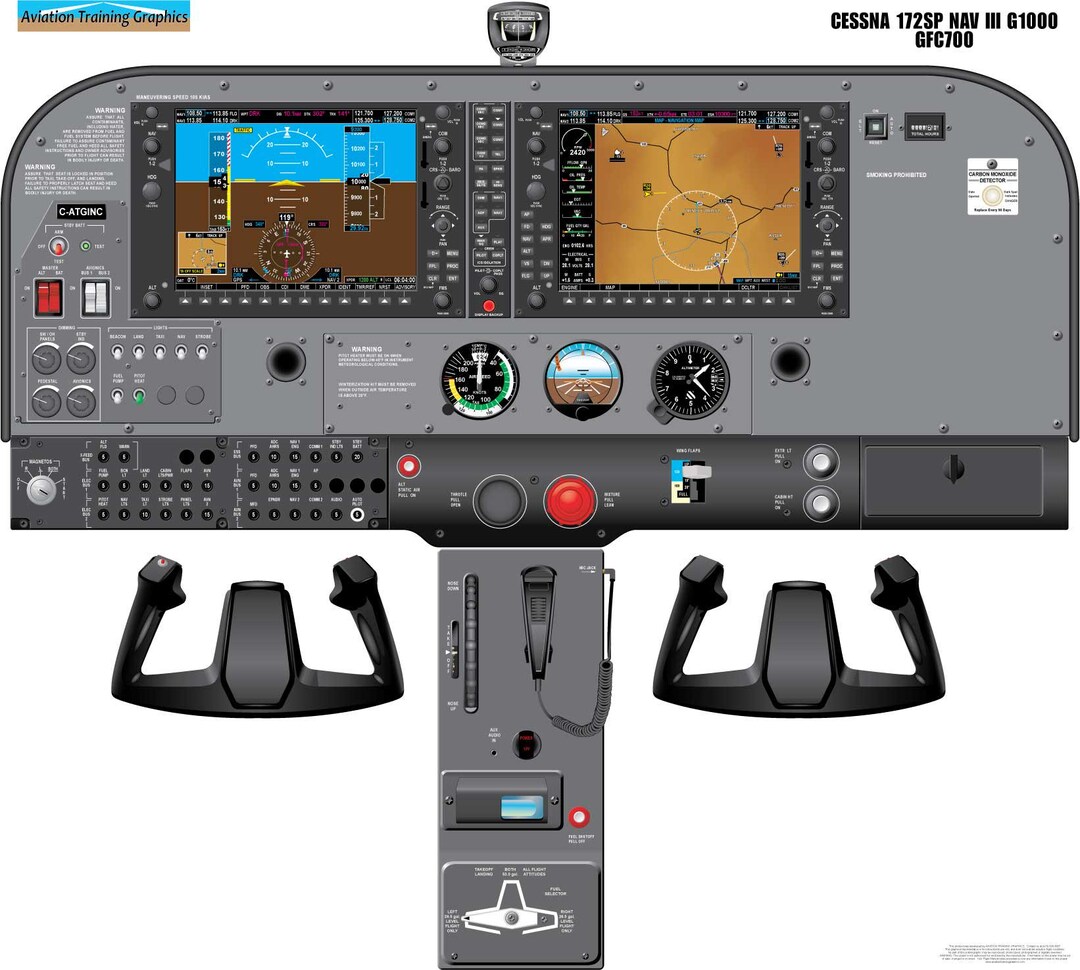 Cessna 172SP Nav III G1000 GFC700 Aircraft Cockpit Training Poster ...