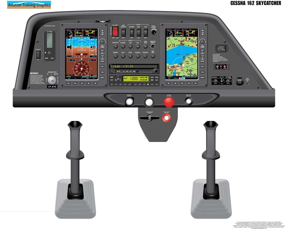 Cessna 162 Skycatcher Aircraft Cockpit Training Poster - Flight Schools ...